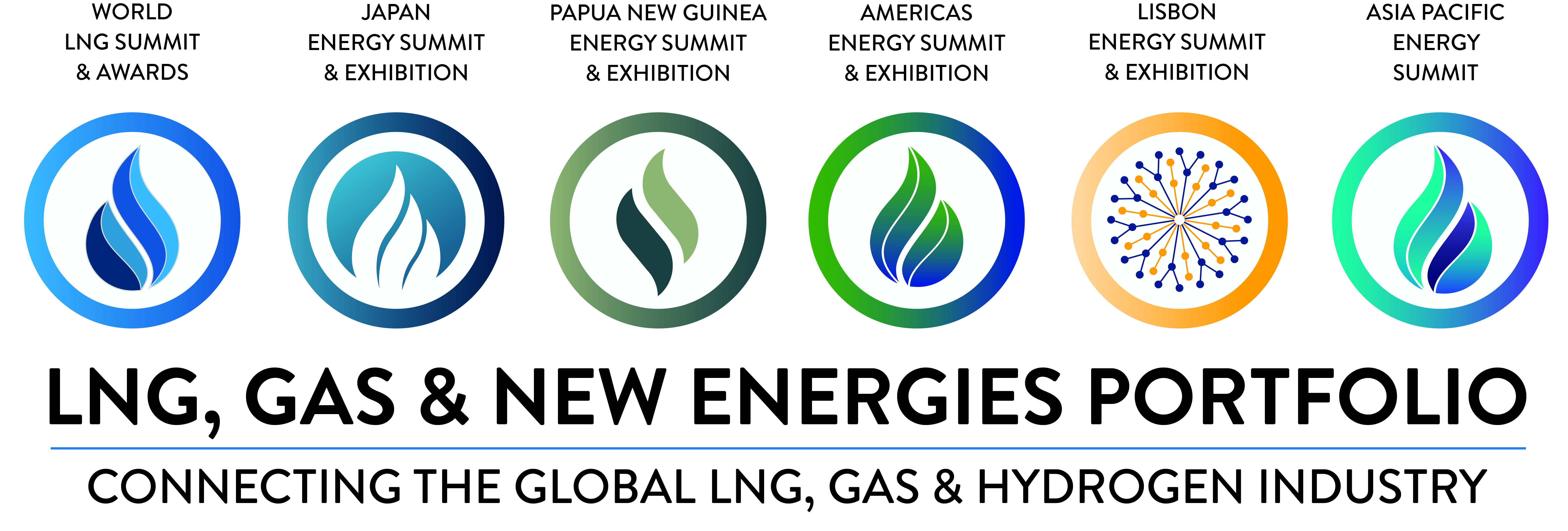 LNG Energies Portfolio
